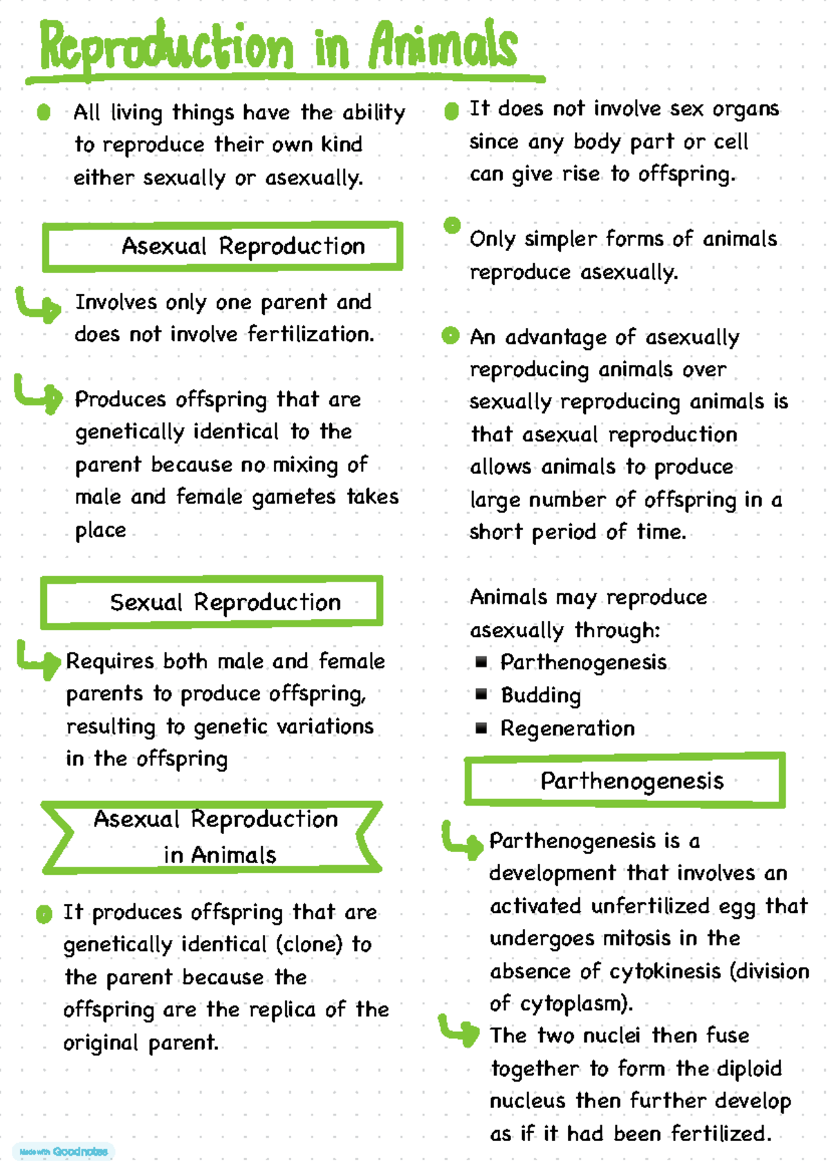 Reproduction in Animals - All living things have the ability to ...