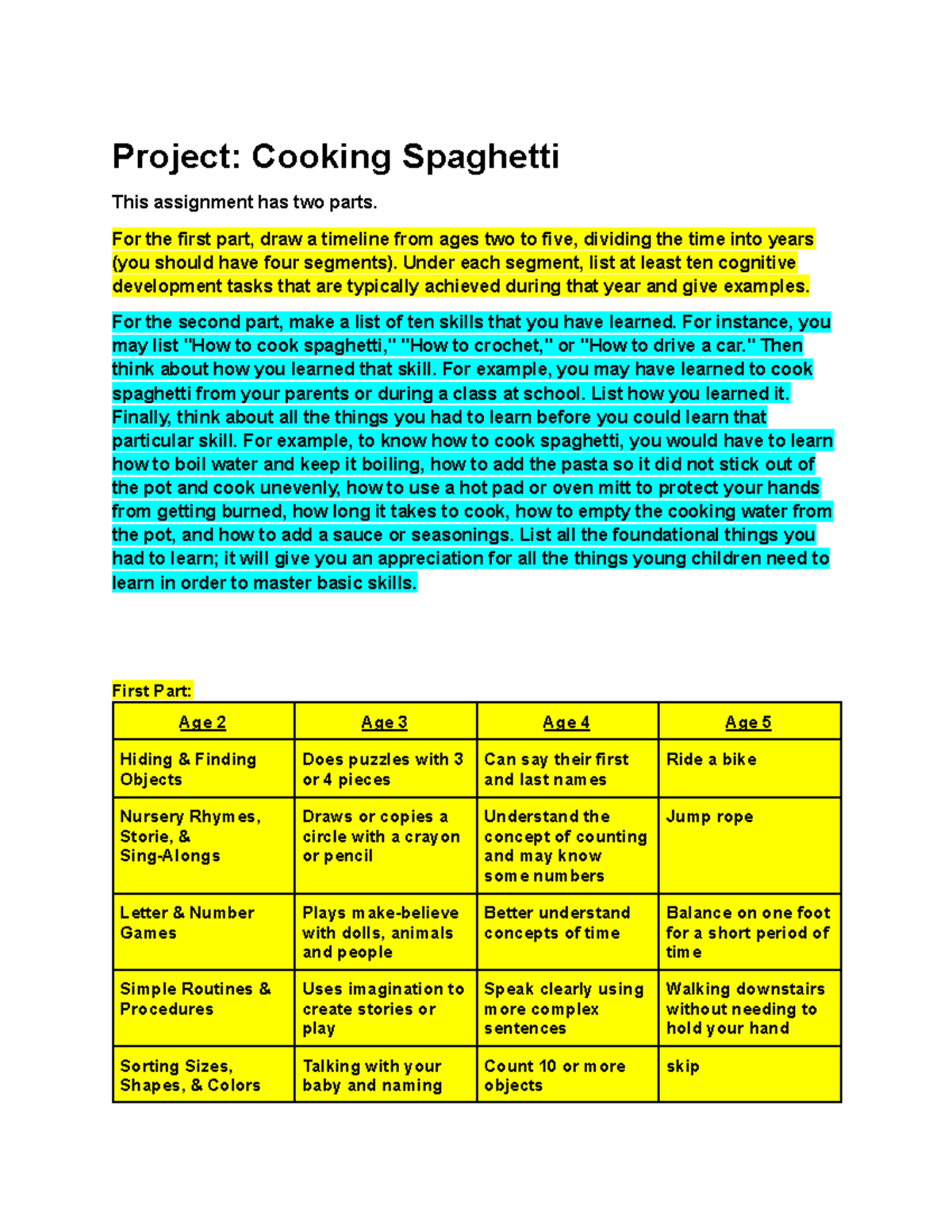 Project Cooking Spaghetti - Project: Cooking Spaghetti This assignment ...