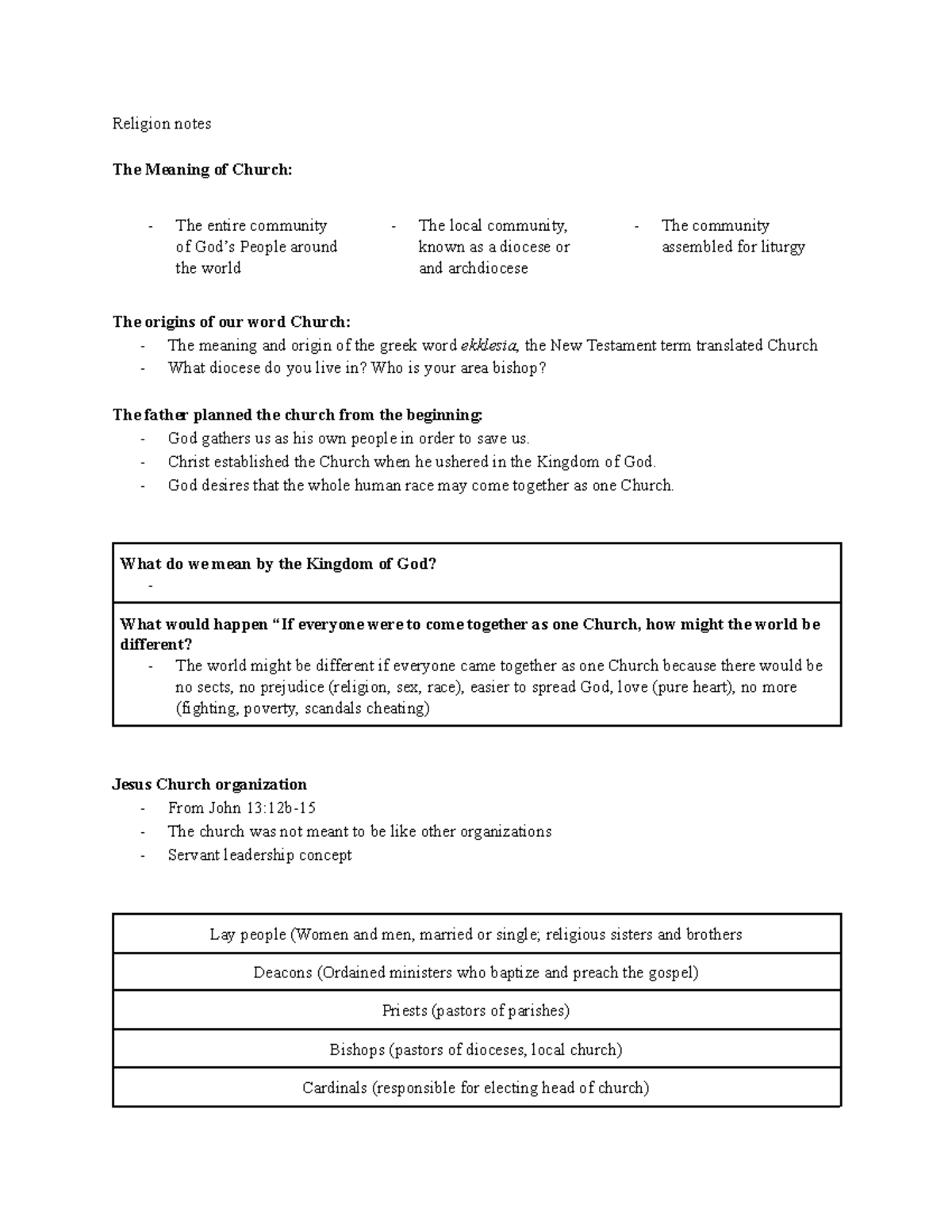 Religion notes Church - Religion notes The Meaning of Church: The ...