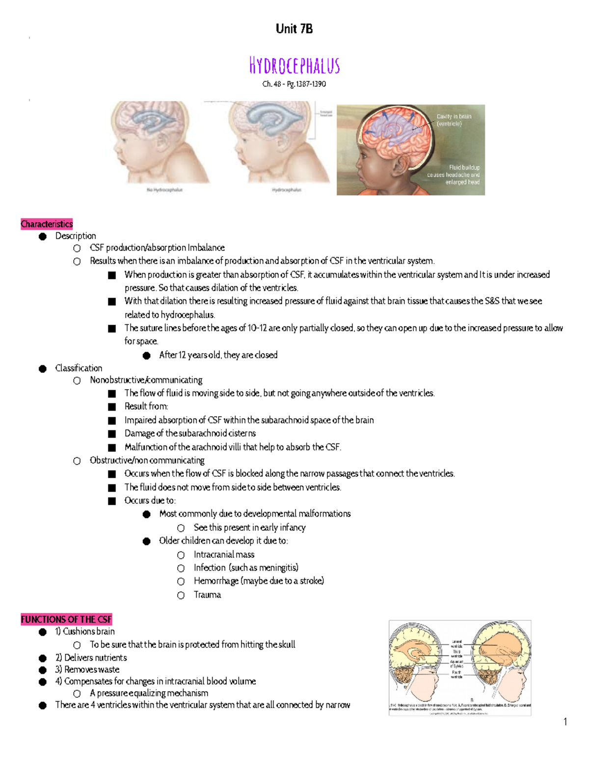 Peds Unit 7B - MBR - updated in 2022. Sharonda Johnson as professor ...