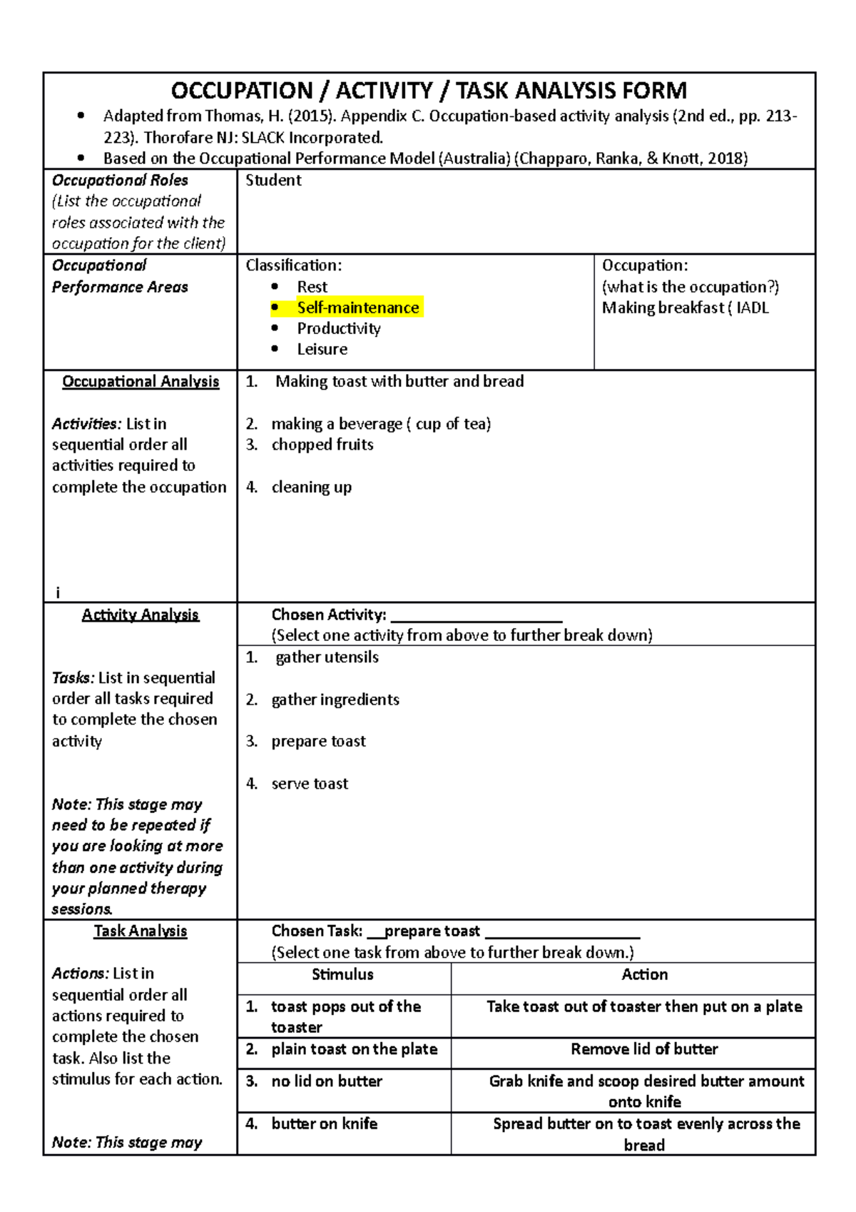 Occupation Activity Task Analysis Template OCCUPATION ACTIVITY 