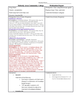 Dehydration concept map - Concept Mapping (10 points) Student name