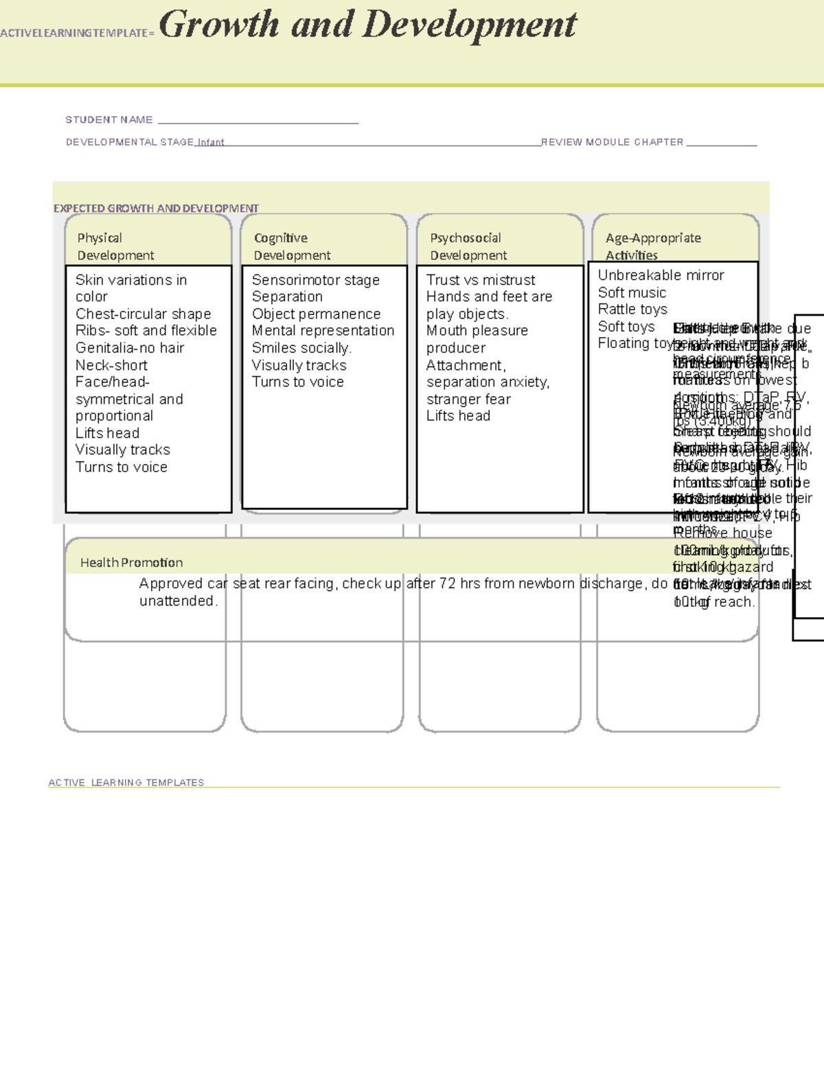 Growth and development templet infant - ACTIVELEARNINGTEMPLATE= Growth ...