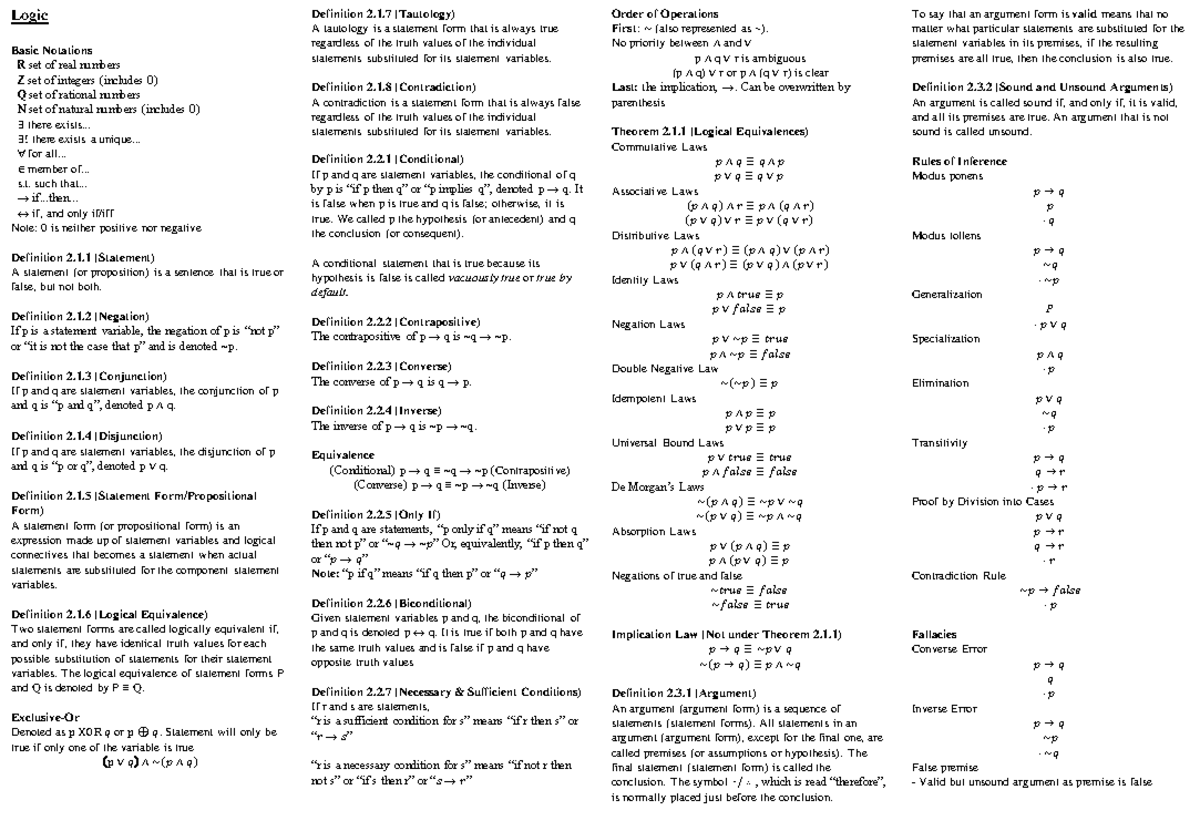 CS1231s midterms cheatsheet - Logic Basic Notations ℝ set of real ...