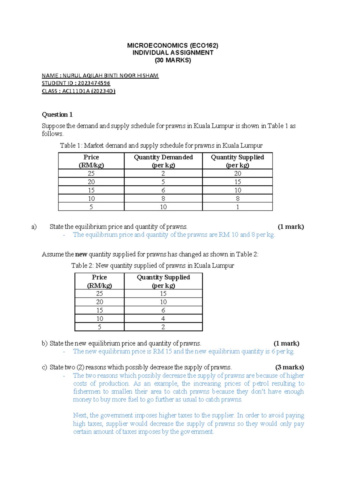 Microeconomics Individual Assignment Microeconomics Eco162