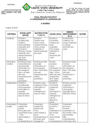 Final Project ( Character Portrayal Rubric) - FINAL PROJECT/OUTPUT In ...