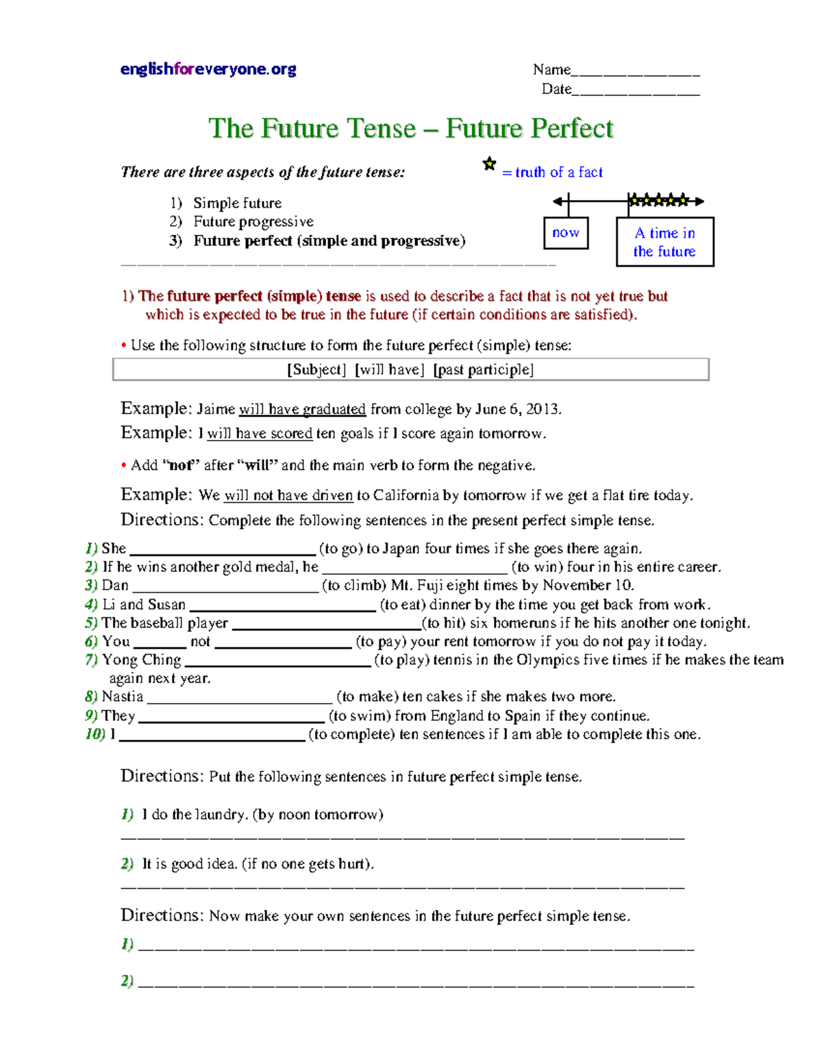Future Tense - Future Perfect Tense - now englishforeveryone Name ...