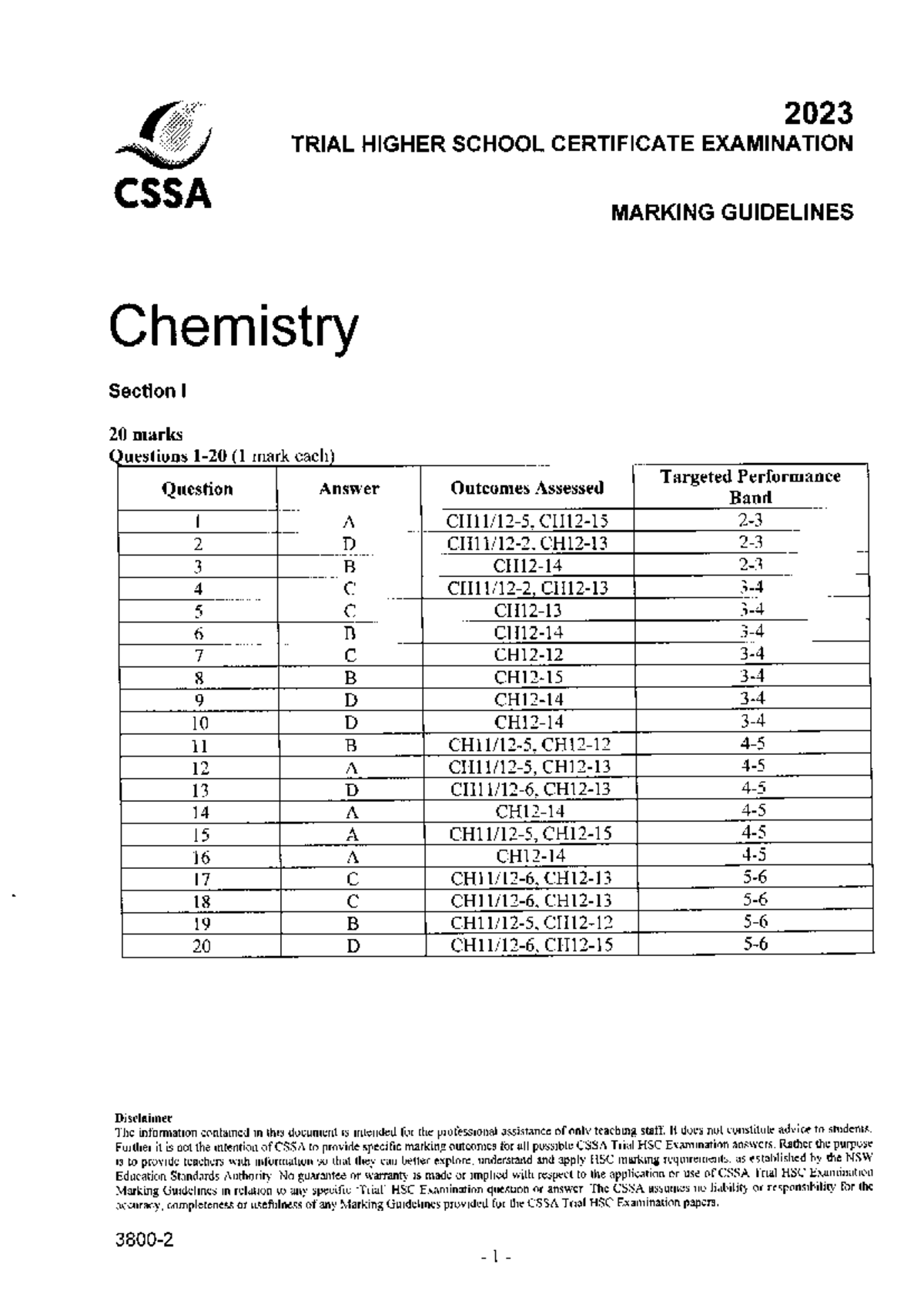 2023 cssa year 12 solutions - 2023 TRIAL HIGHER SCHOOL CERTIFICATE EXAMINATION CSSA MARKING ...
