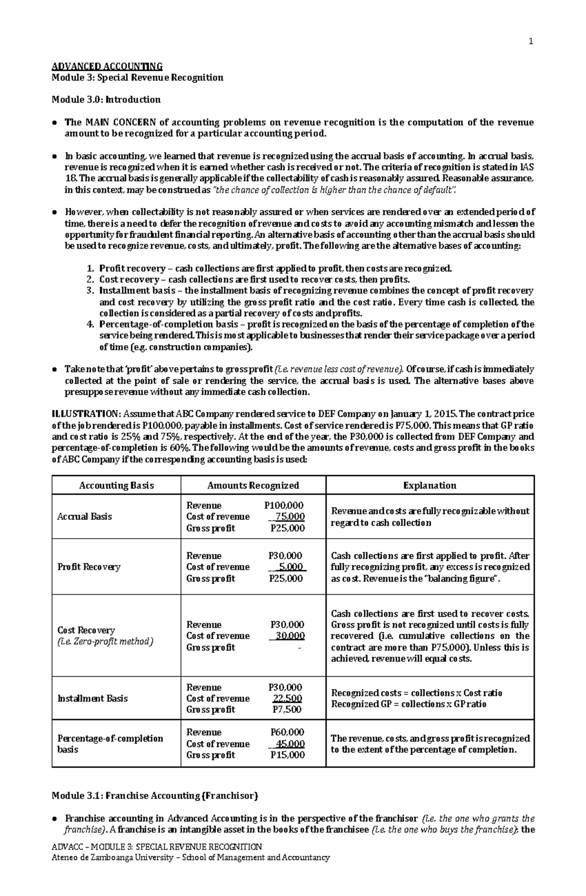 Module-03 Revenue-Recognition - ADVACC – MODULE 3: SPECIAL REVENUE ...