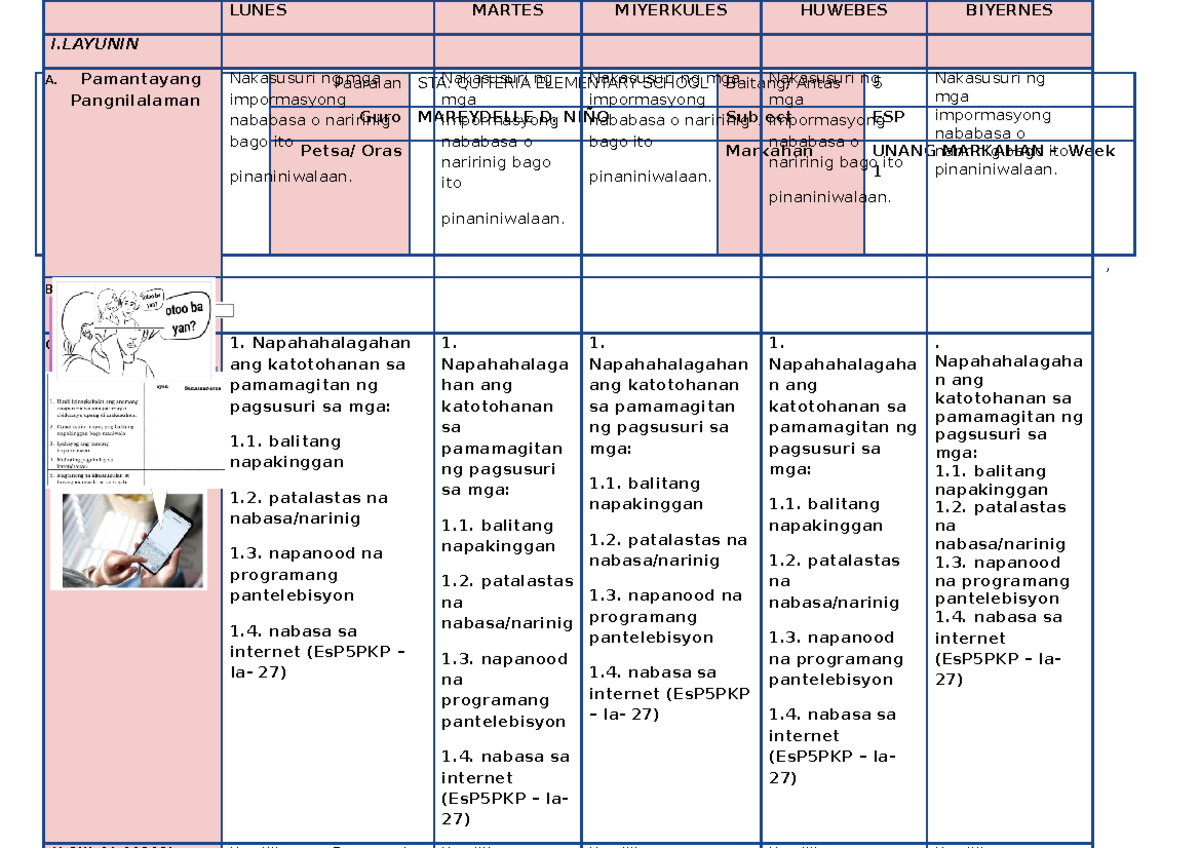 DLL ESP 5 Q1week 1 - DLL - Weekly LESSON LOG Grade Five Paaralan STA ...