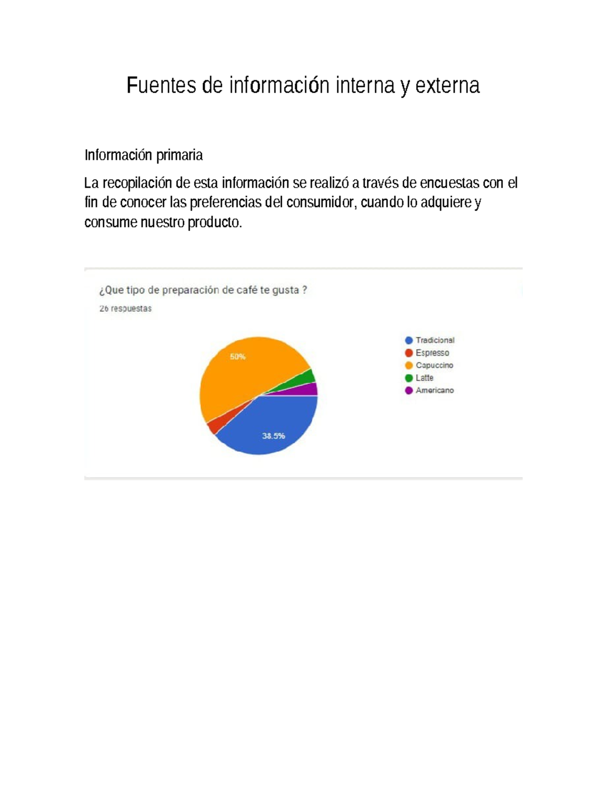 Fuentes de información interna y externa - Fuentes de información ...