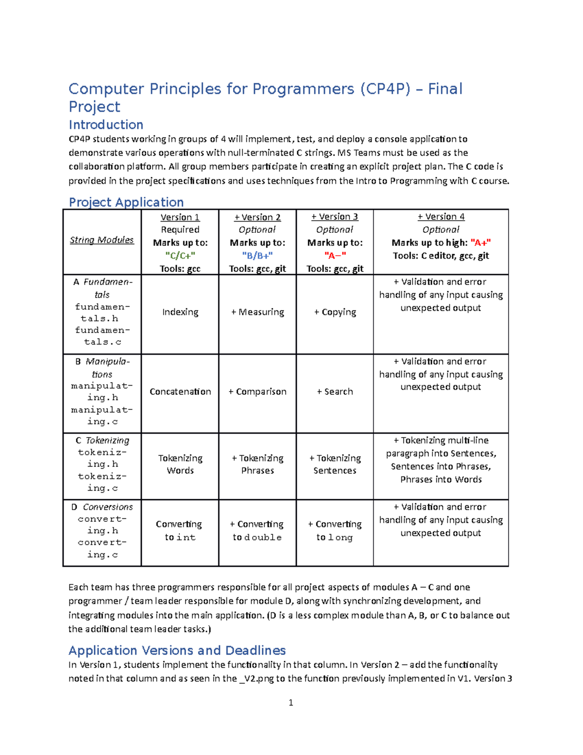 Final Project Overview-2 - Computer Principles for Programmers (CP4P) – Final Project ...