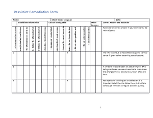 Pass Point Remediation Form 2023-management of care 1 - PassPoint ...