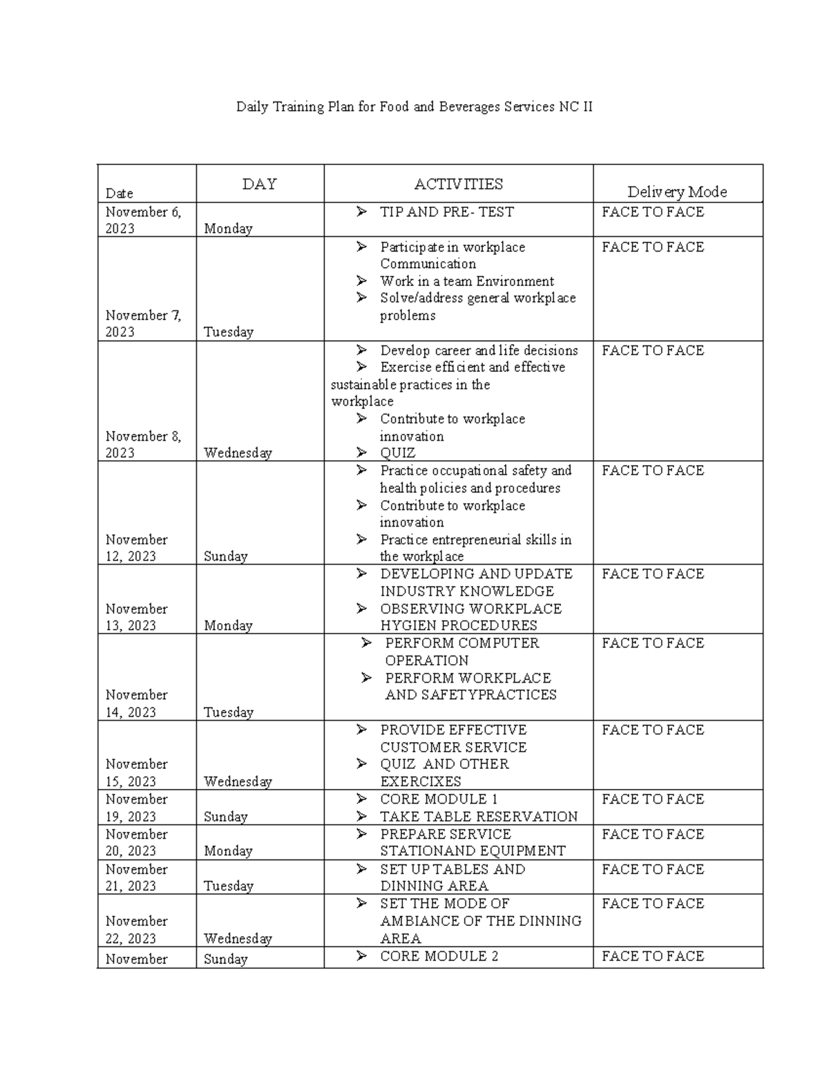 Alice FBS Daily Training Plan - Daily Training Plan for Food and ...