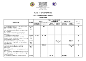 Little Red Hen-by-Starfall - TheThe LittleLittle Red HenRed Hen and ...