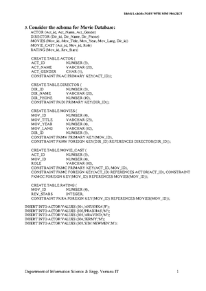 DBMS MOD1 - Finance - SUMARANI H & VANITHA H N CHAPTER 1 Introduction ...