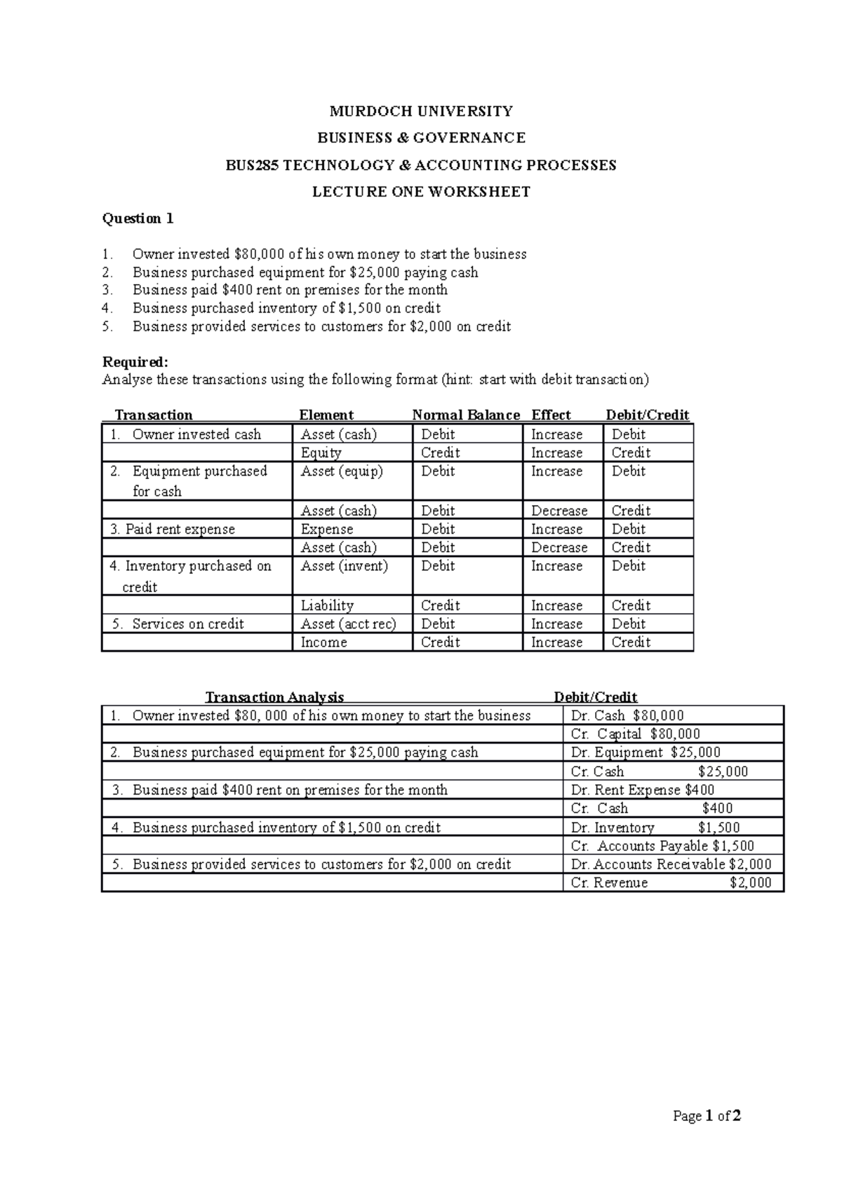 Lecture One worksheet transactions - MURDOCH UNIVERSITY BUSINESS ...