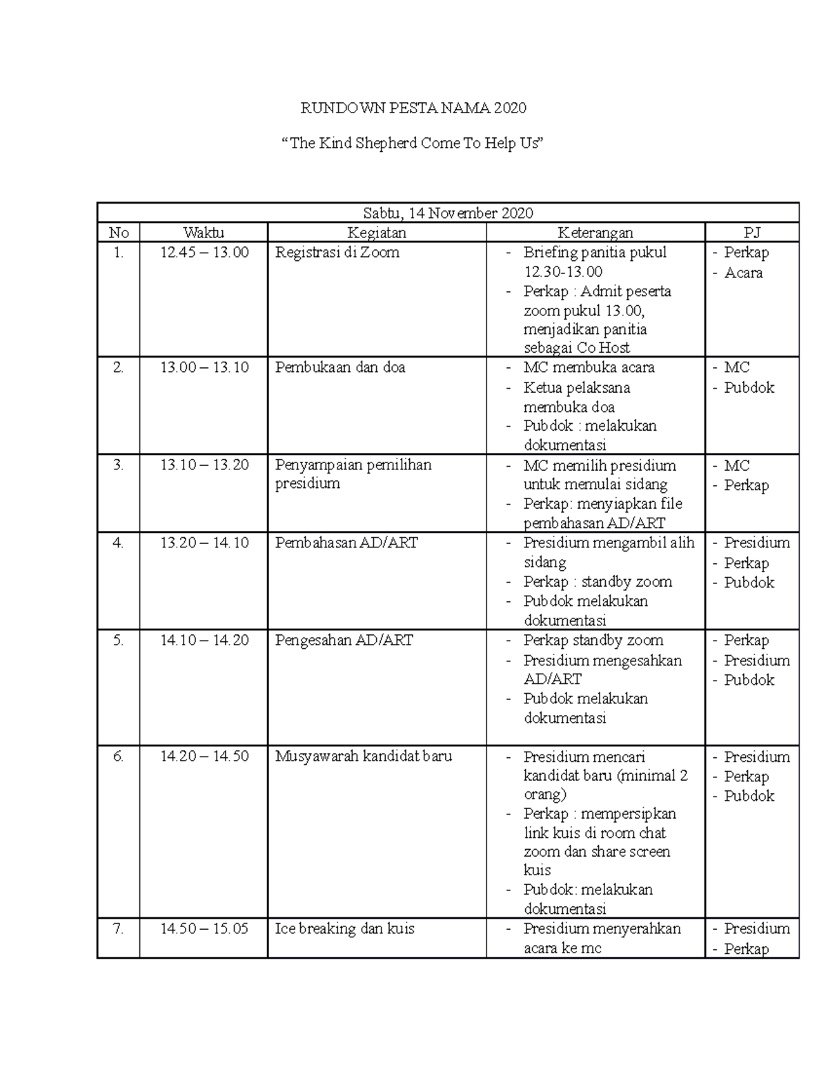 (2) Rundown Teknis Pesta NAMA 2020 FIX - RUNDOWN PESTA NAMA 2020 “The ...