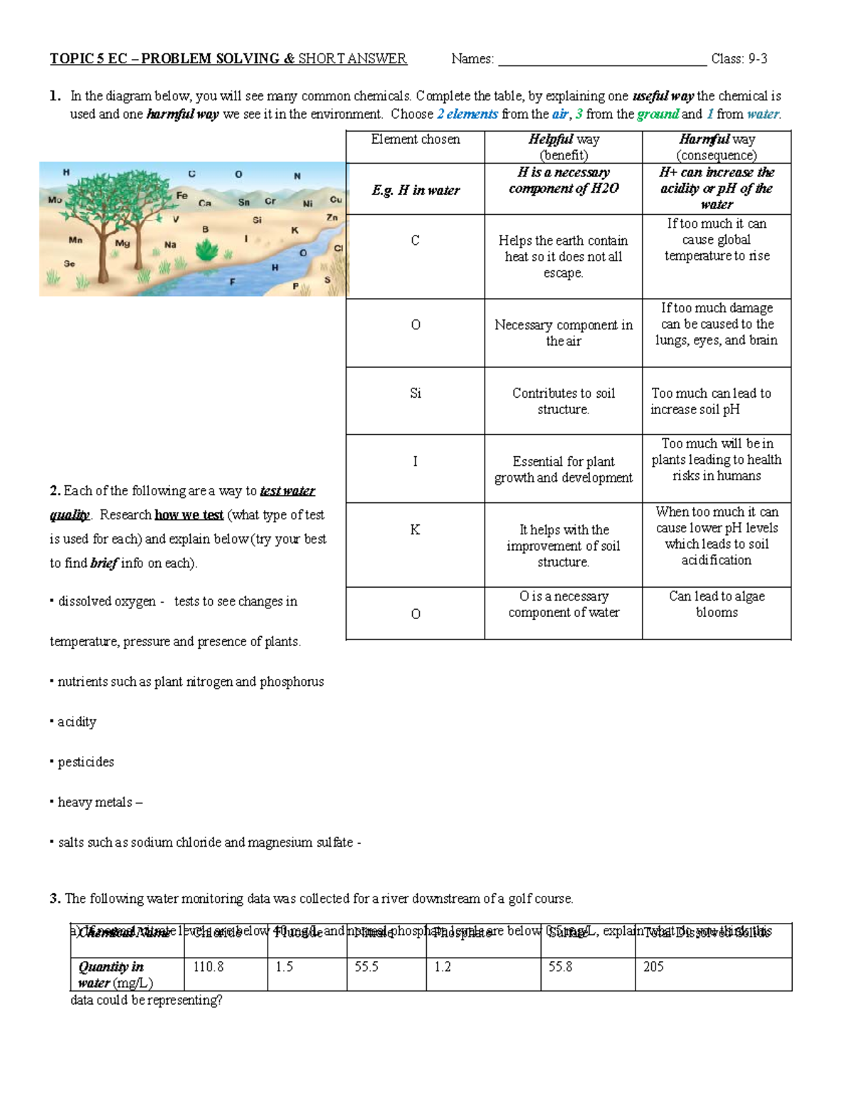 Topic 5 problem solving worksheet 2023 - TOPIC 5 EC – PROBLEM SOLVING ...