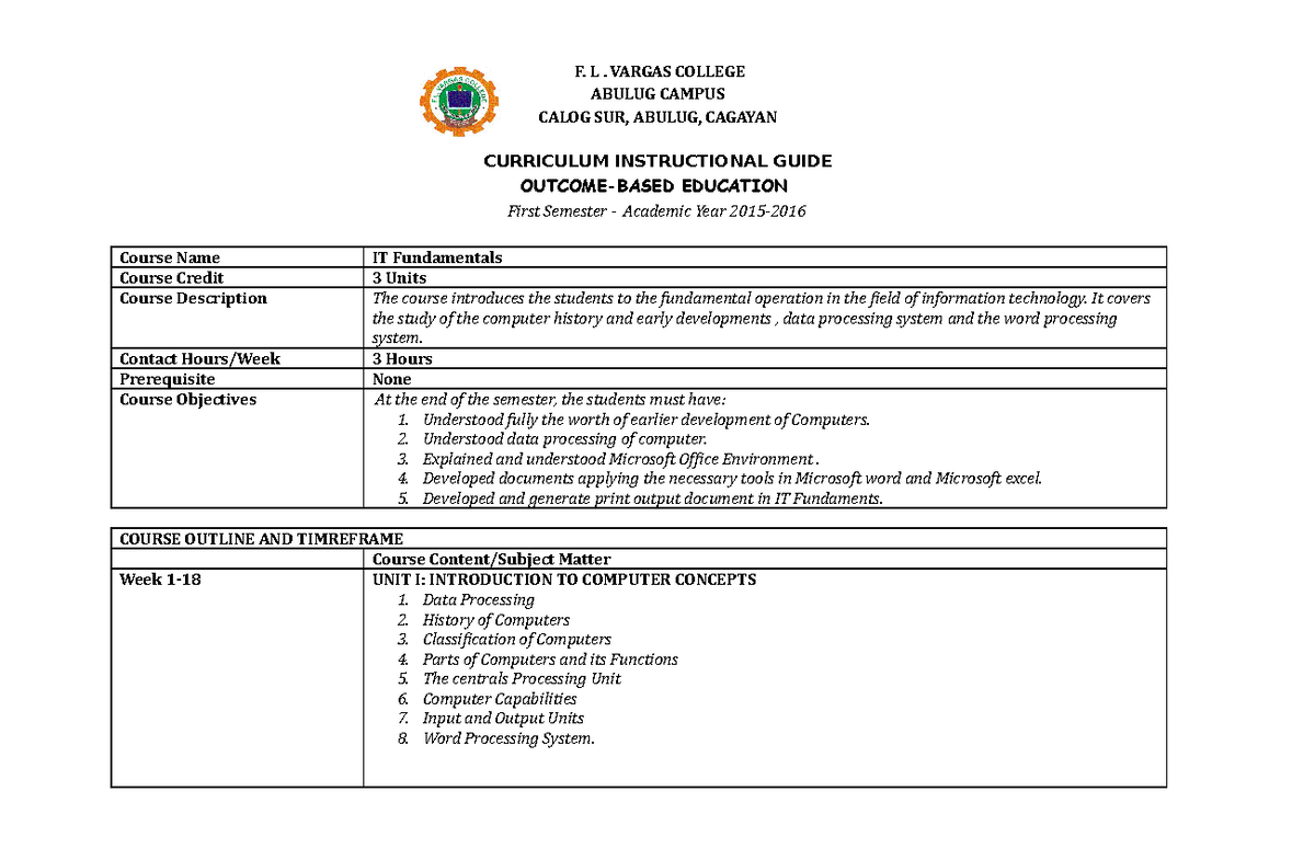 IT Fundamentals - n/a - F. L. VARGAS COLLEGE ABULUG CAMPUS CALOG SUR ...