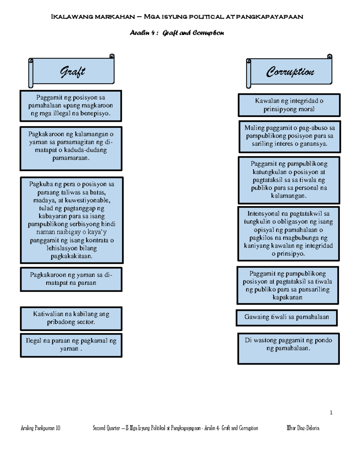 430730553 AP 10 II Aralin 4 Graft and Corruption 1 - 1 Ikalawang markahan – Mga isyung political ...