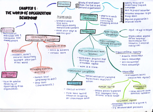 Flowchart - bone of my sword - Fate/Stay Night [Realta Nua] Prologue ...