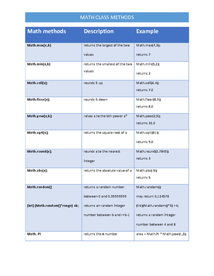 Methods Exercise - fun - Name: Methods Exercise Period: Date: 1 Create ...