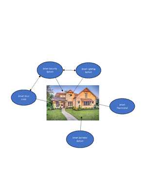 4-3 Submit Activity Web Service Architecture Diagram - Service Registry ...