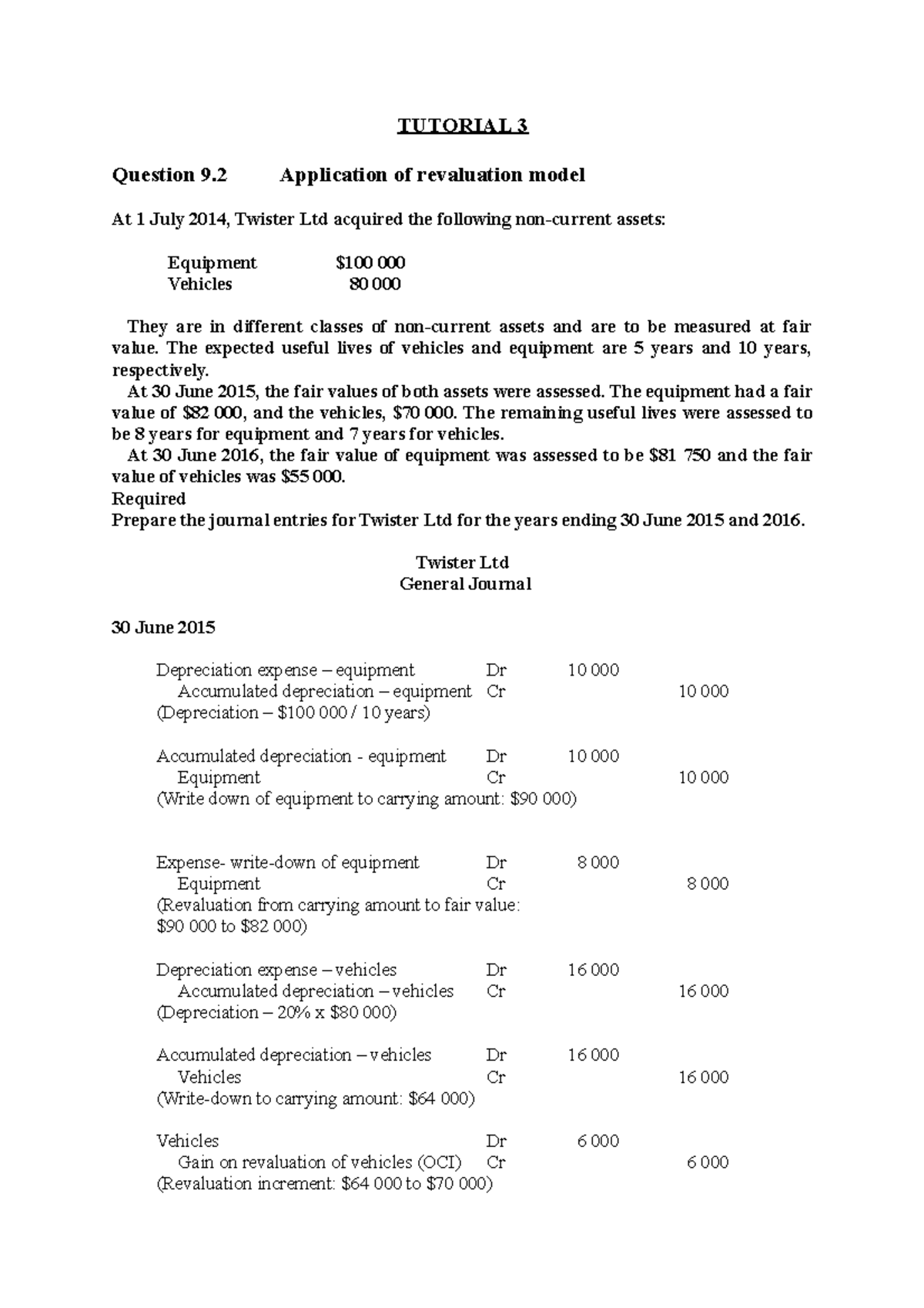 Tutorial 3 - TUTE 3 - TUTORIAL 3 Question 9 Application of revaluation model At 1 July 2014 ...