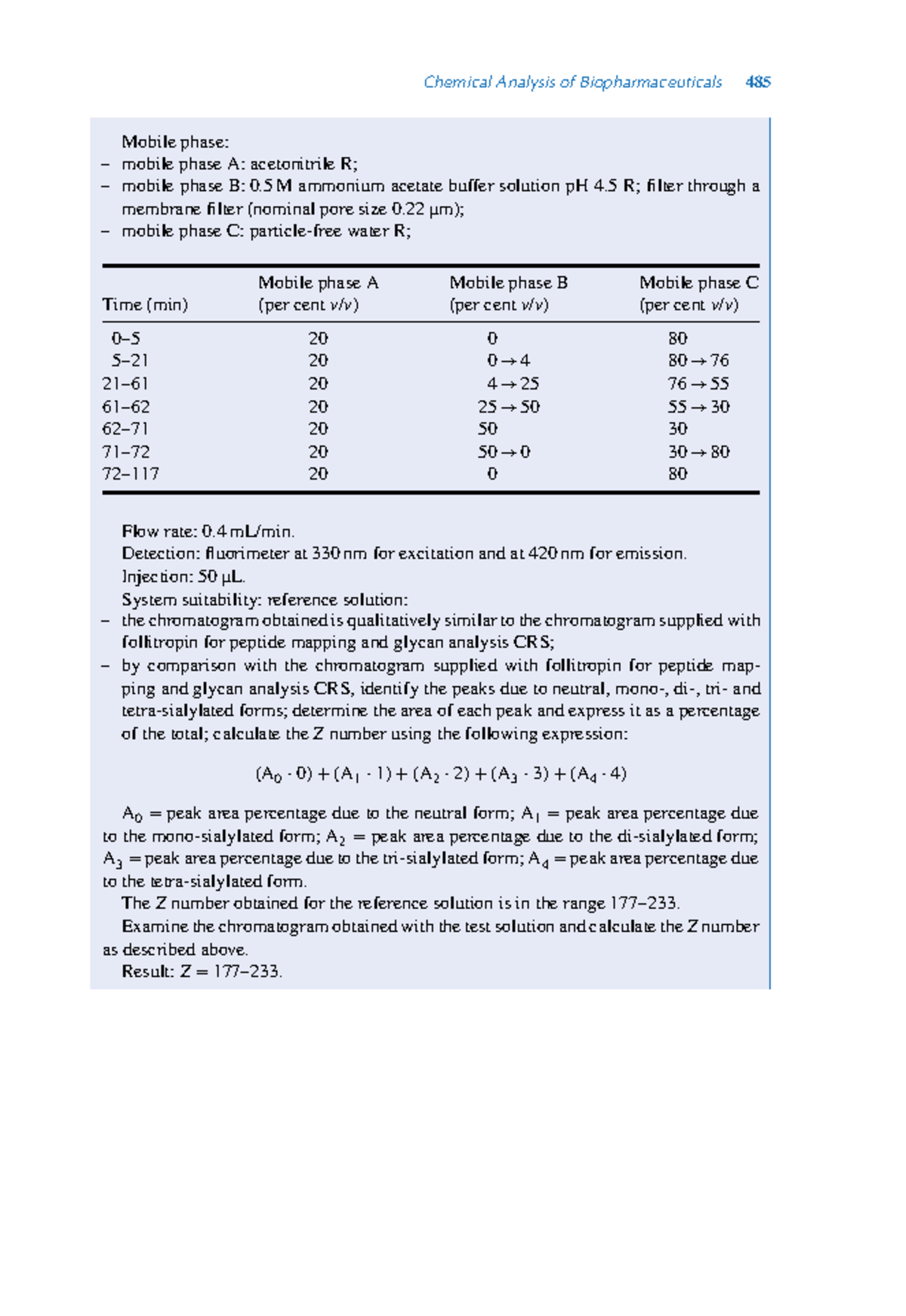 Introduction-to-pharmaceutical-analytical-chemistry-171 - Chemical ...