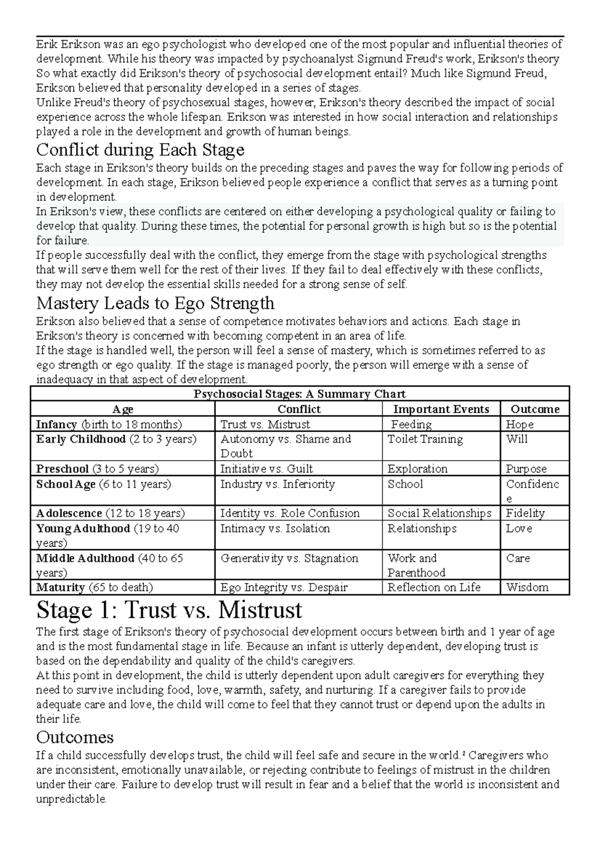 Erickson theory - Erik Erikson was an ego psychologist who developed ...