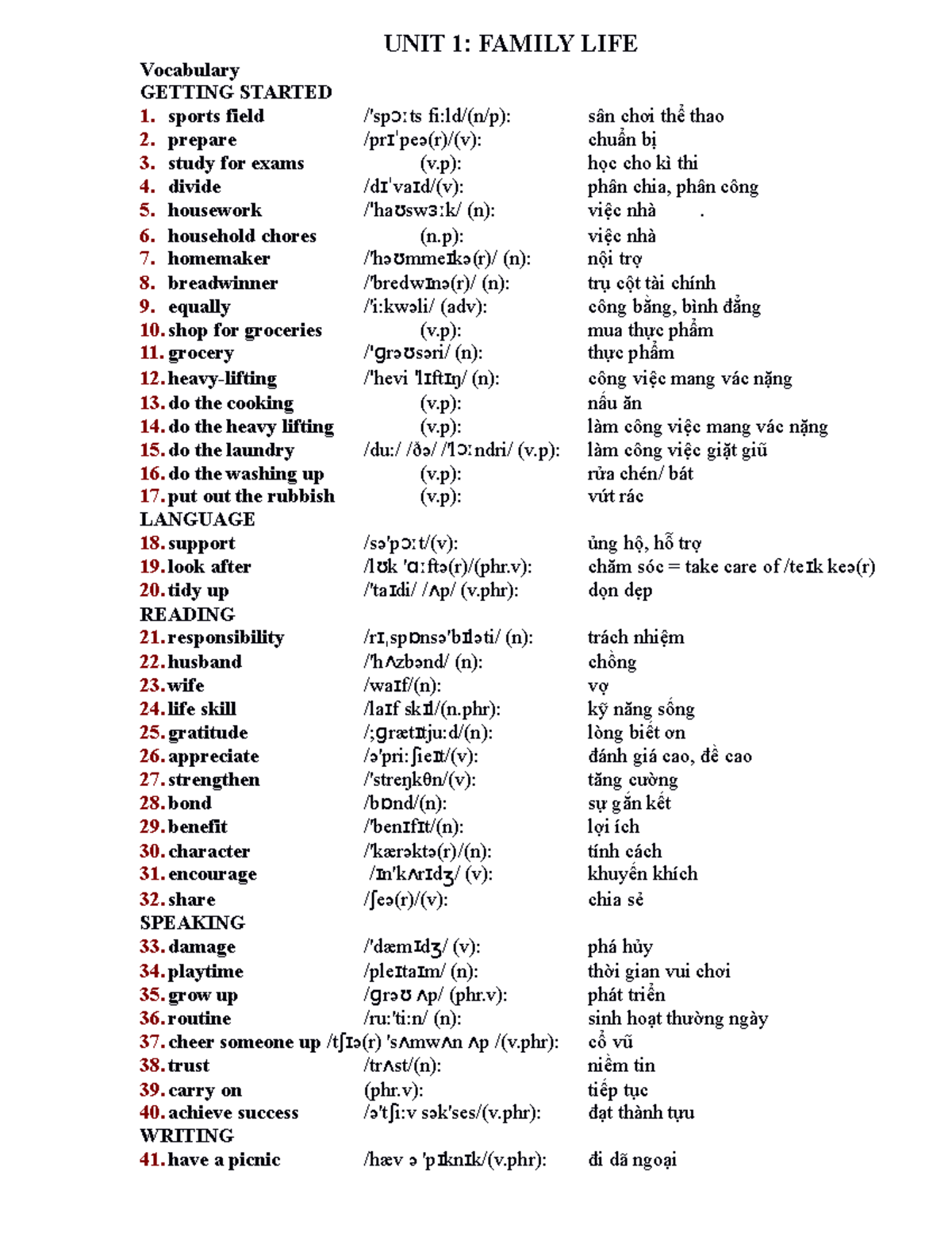 Unit 1 Family Life - UNIT 1: FAMILY LIFE Vocabulary GETTING STARTED ...