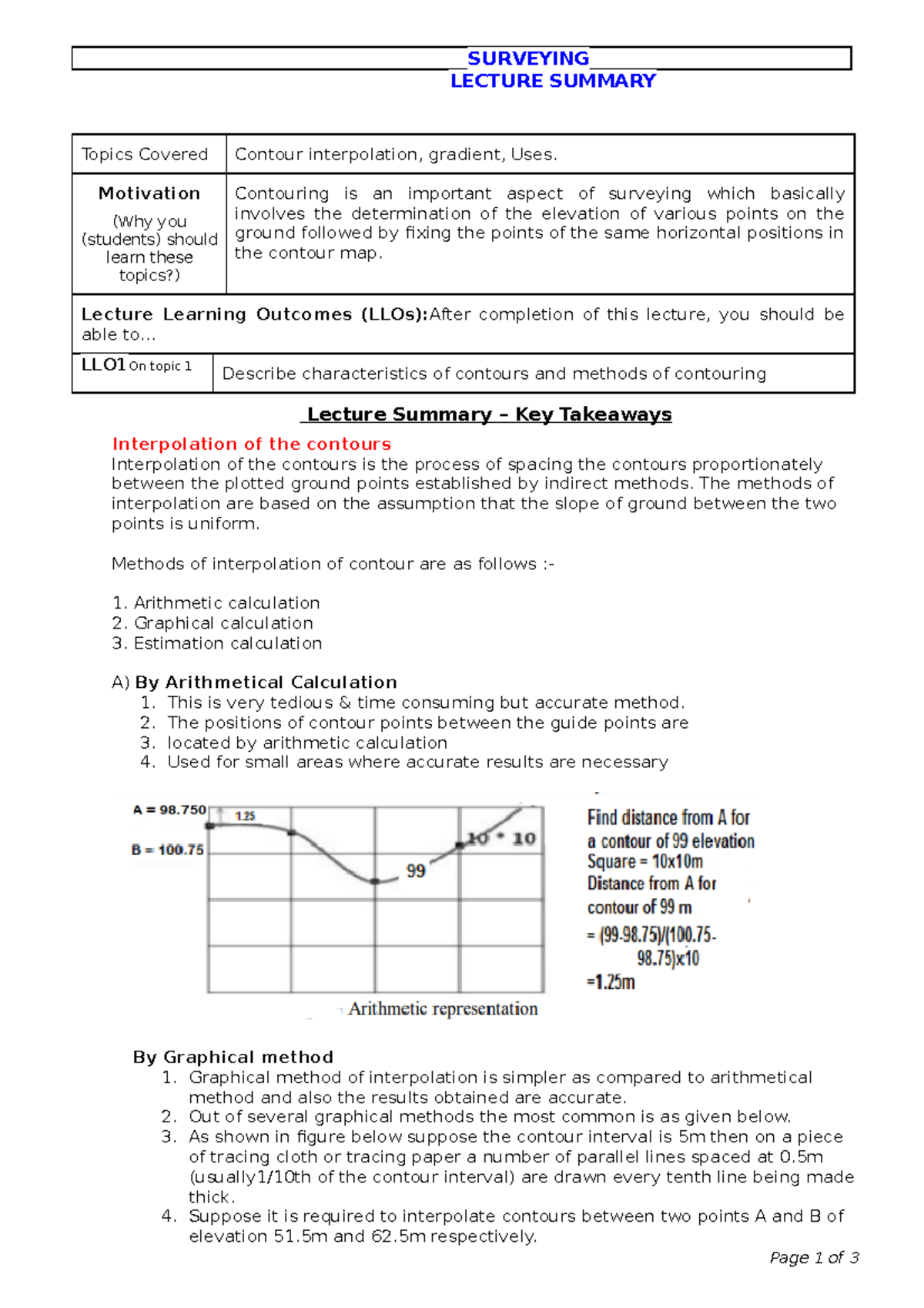 Contour Interpolation Gradient Uses Surveying Lecture Summary Topics