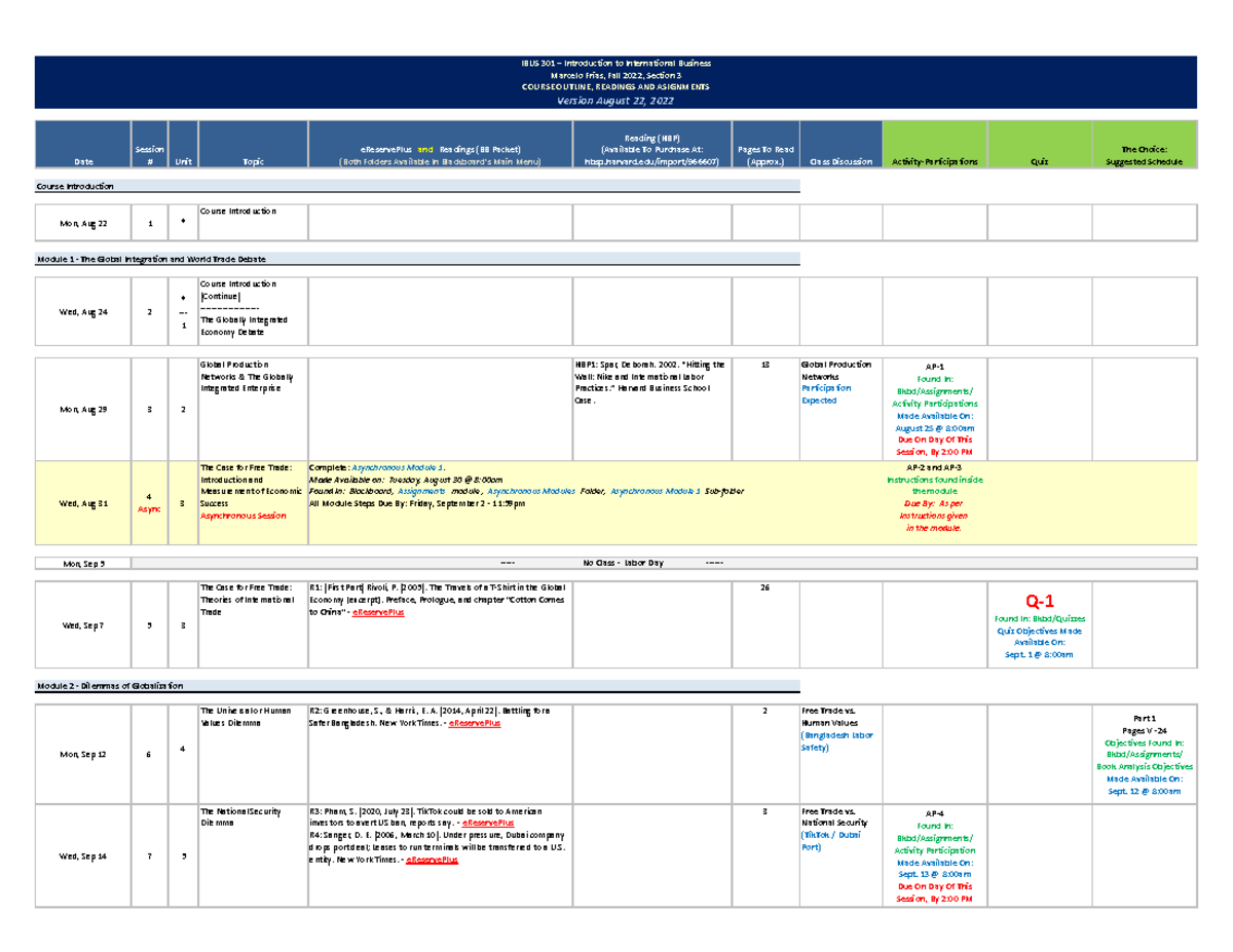 IBUS 301 calendar - International business unit 9 - Date Session # Unit ...
