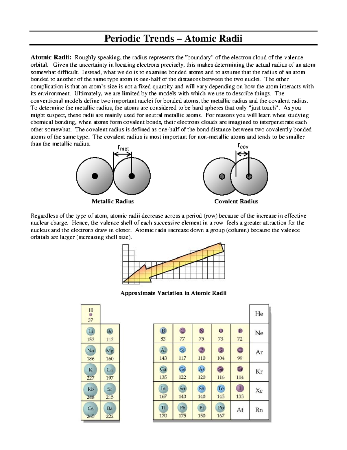 Trends Atomic Radii - Lecture notes 1 - Periodic Trends Atomic Radii ...