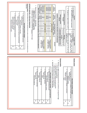 LIAB-1 - Process Printable - IrFAR - Studocu
