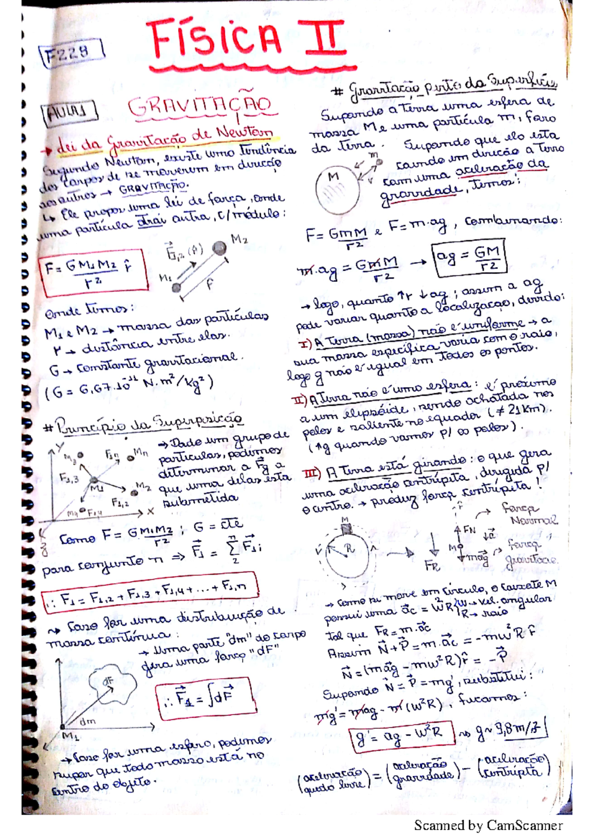 Resumo Física 2 - anotações - Física Geral - Studocu
