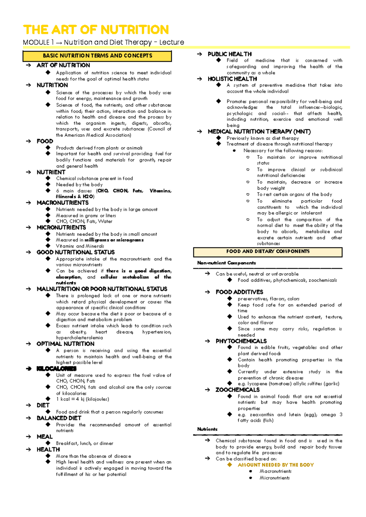 NDT Reviewer - NUTRITION AND DIET THERAPY - THE ART OF NUTRITION MODULE ...