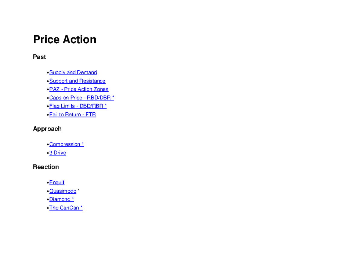 RTM price-action-past - Price Action Past Supply and Demand Support and ...