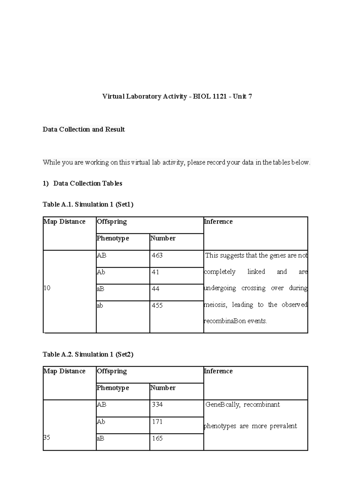Experiment 5 and 6 - Data and Result - Virtual Laboratory Activity - BIOL 1121 - Unit 7 Data ...