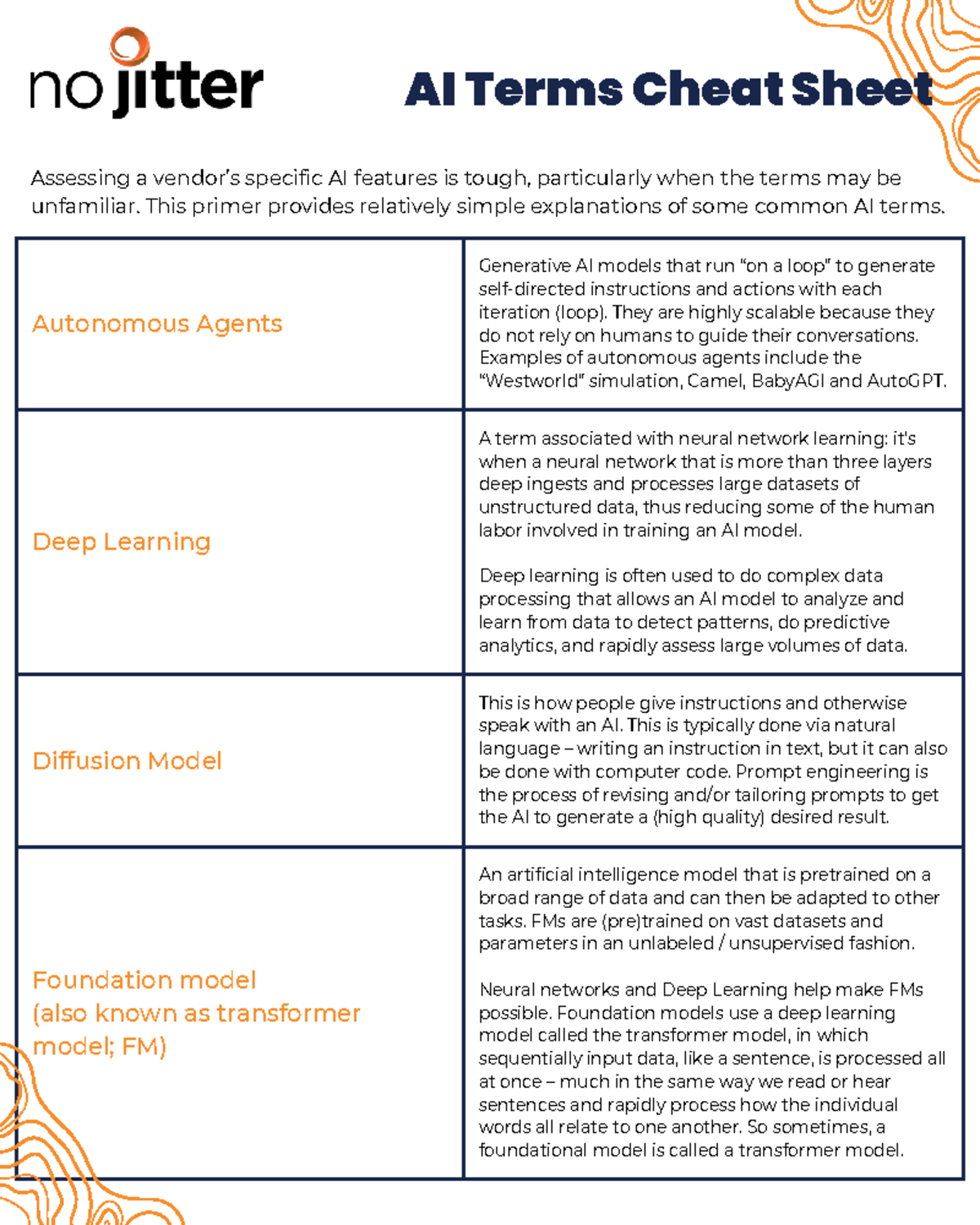 AI terms cheat sheet - class notes - Autonomous Agents Generative AI ...