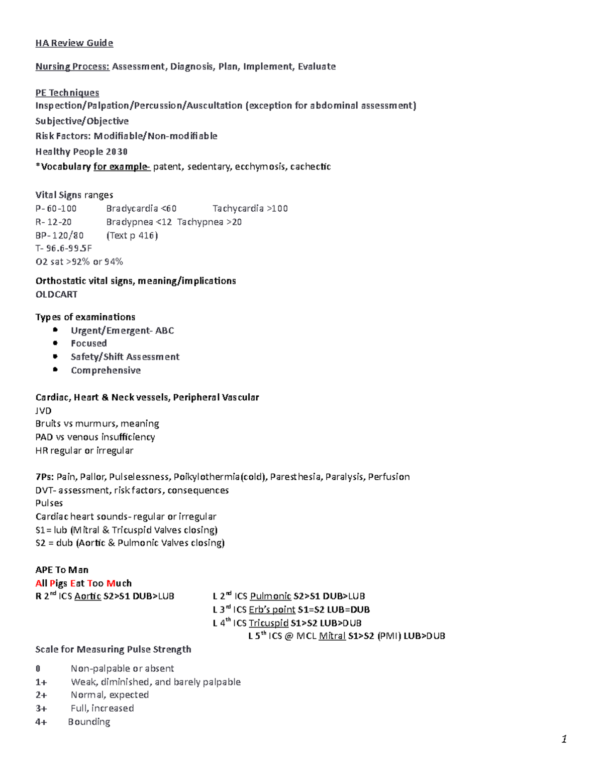 HA review guide - HA Review Guide Nursing Process: Assessment ...