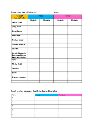 Stages of skill acquisition - Stages of skill acquisition By ...