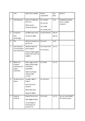 Report of Infomaniac Club 2020-21 - Shri H. Doshi and Shri P. Doshi ...