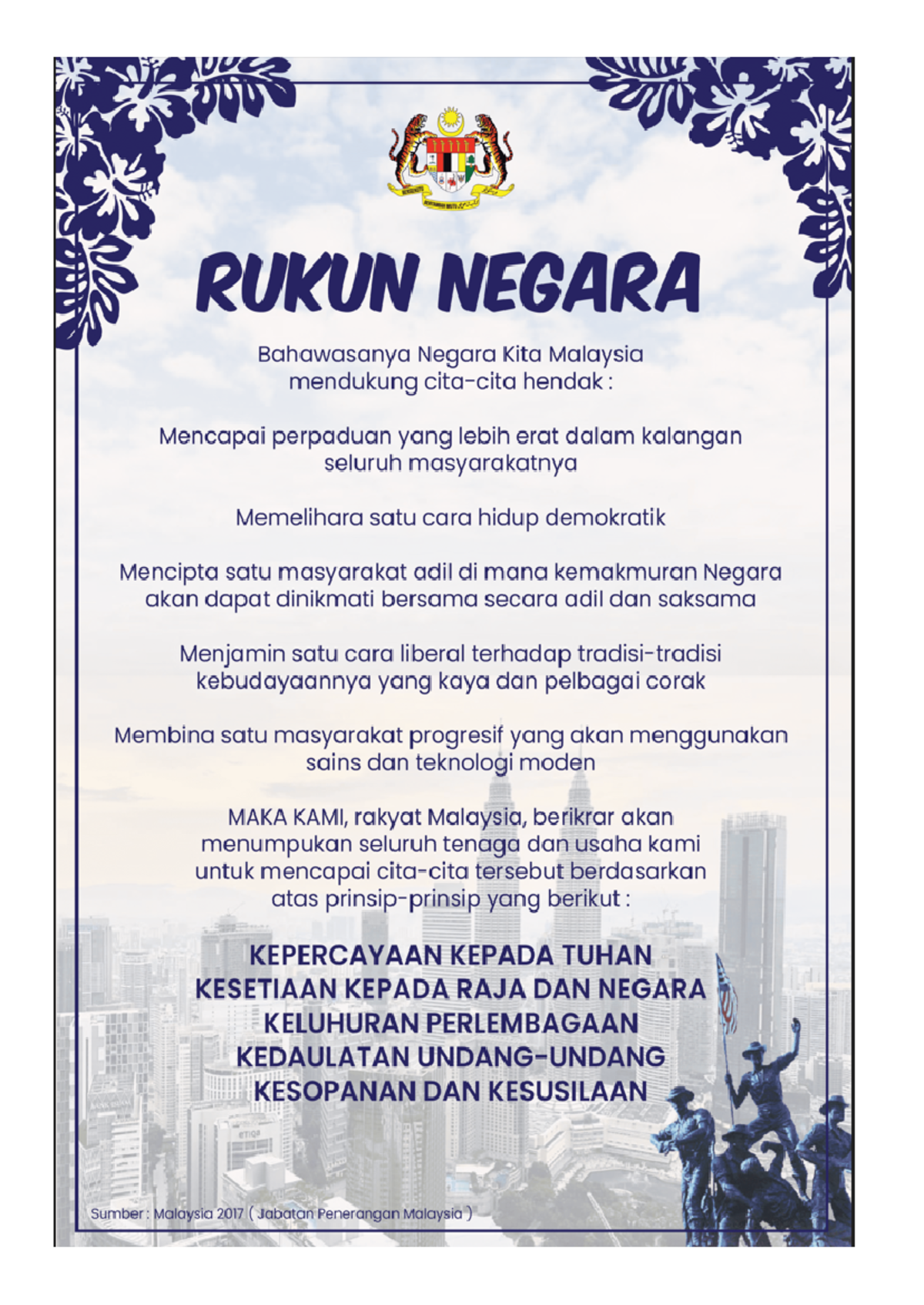 Ikrar Rukun Negara - RUKUN NEGARA Bahawasanya Negara Kita Malaysia mendukung hendak : Mencapai ...