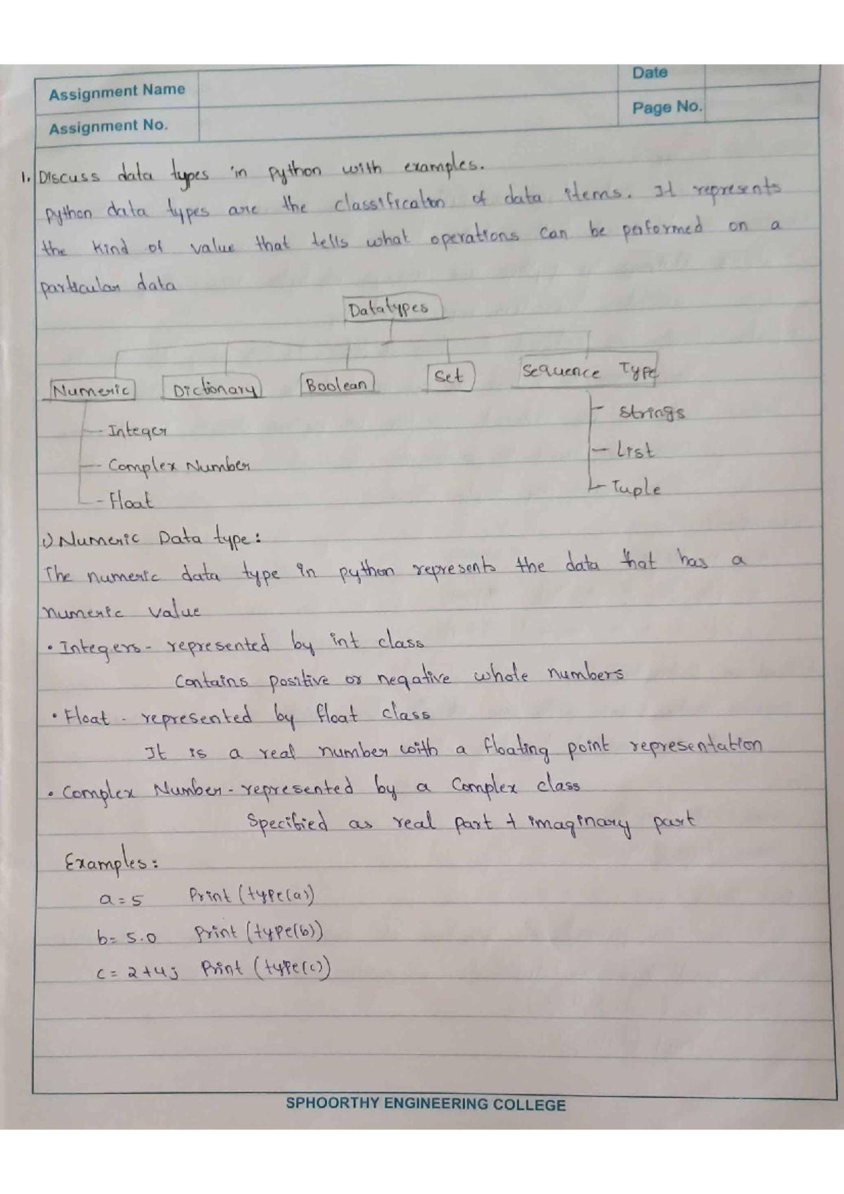 Doc Scanner Jul 17, 2024 1-54 PM - Date Assignment Name Page No. Assignment No. 1. Discuss data ...