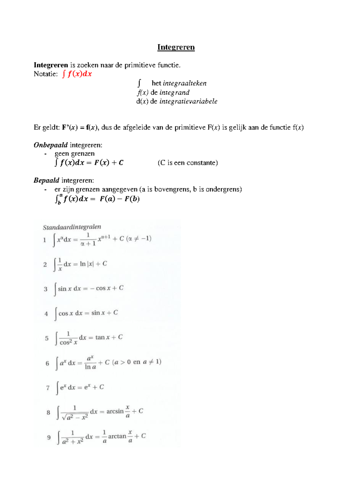 Overzicht Integralen - In dienen - Integreren Integreren is zoeken naar ...