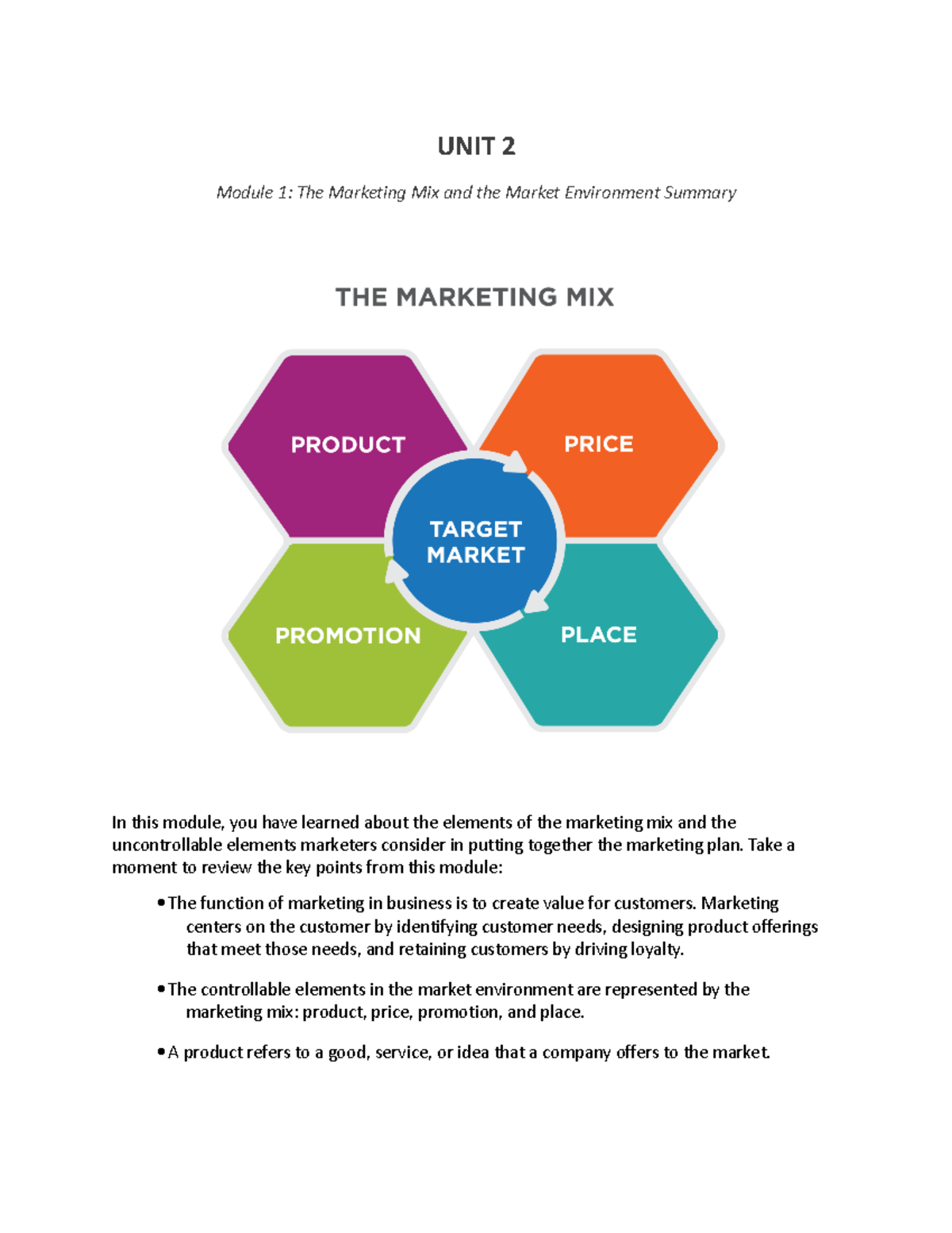 D077 notes - UNIT 2 Module 1: The Marketing Mix and the Market ...