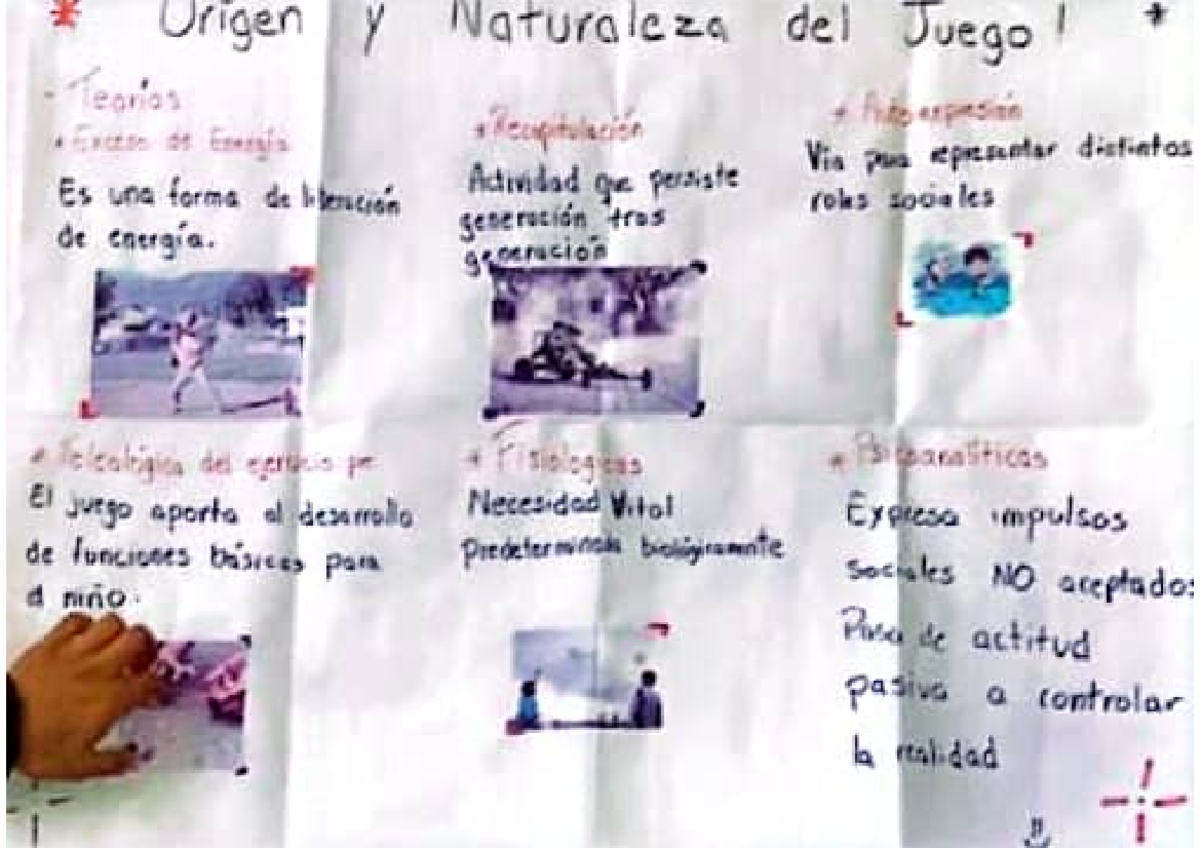 Origen y naturaleza del juego exposición en grupo, integrantes Diego ...