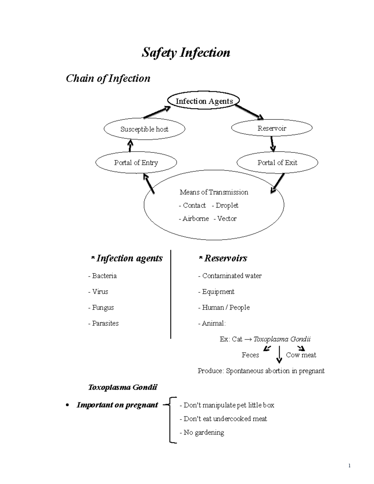 Safety Infection Nclex-2 - Safety Infection Chain of Infection ...